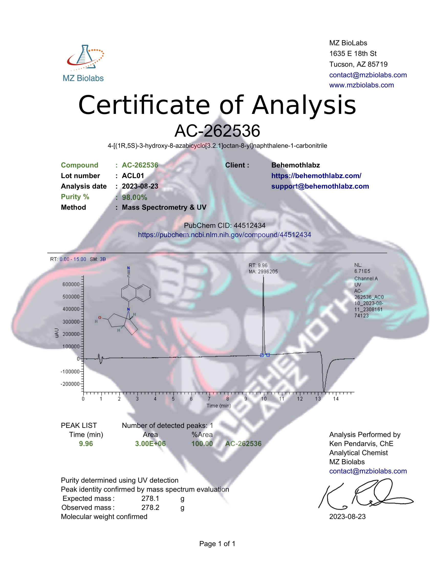 AC-262 for Sale | 99% Pure | Proudly USA-Made