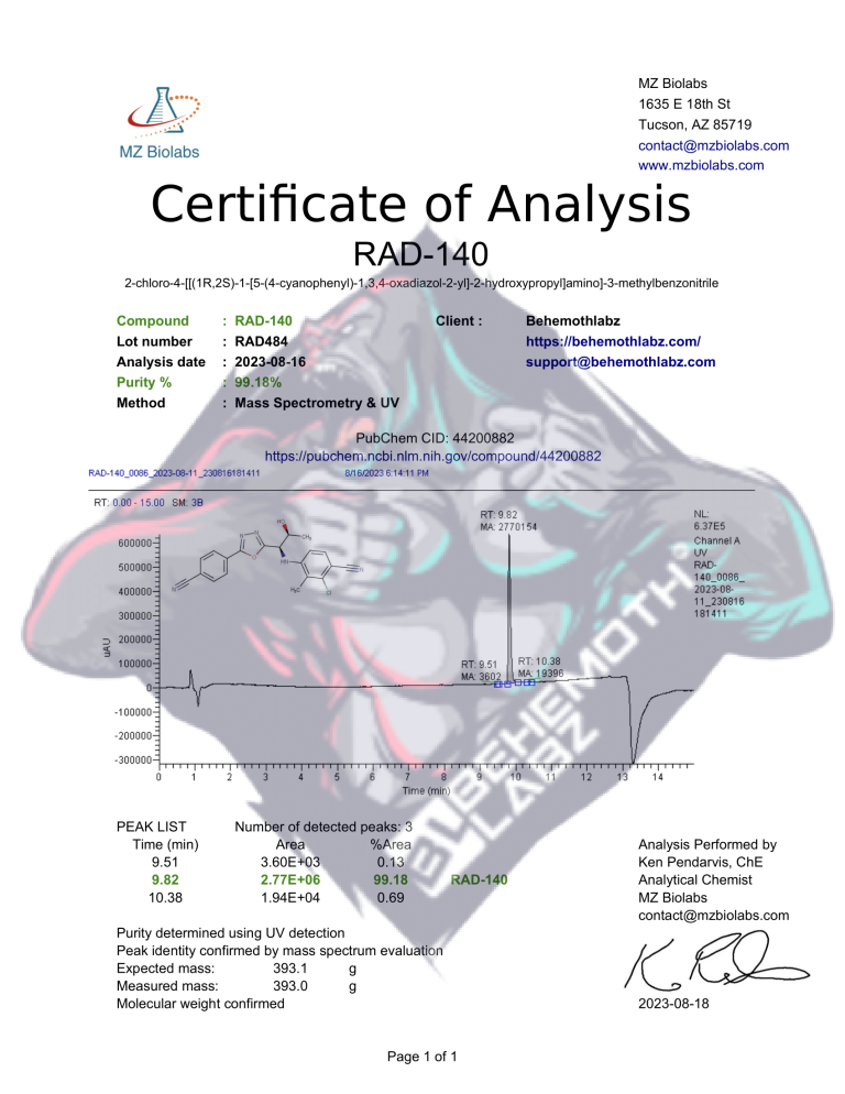 Buy RAD 140 (Testolone) for Sale | 99% Purity & Lab Tested