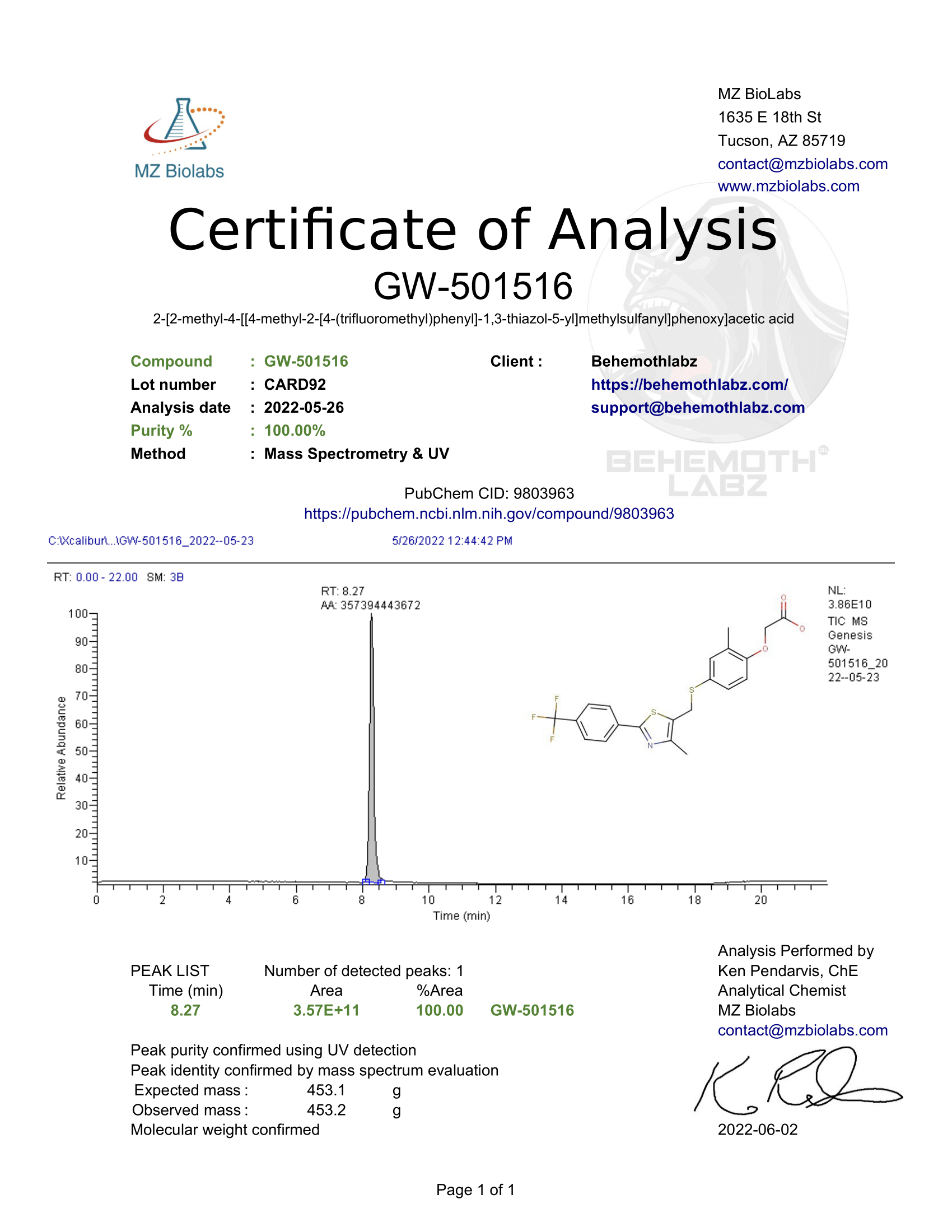 Cardarine for Sale (GW-501516) | High Potency Liquid